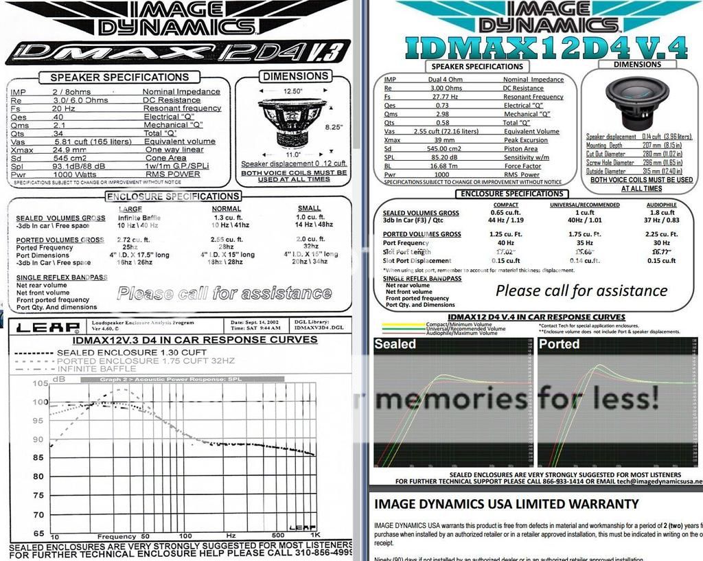 Image Dynamics IDMAX V.3 subs vs. V.4 subs What's the difference ? | DIYMobileAudio.com Car ...